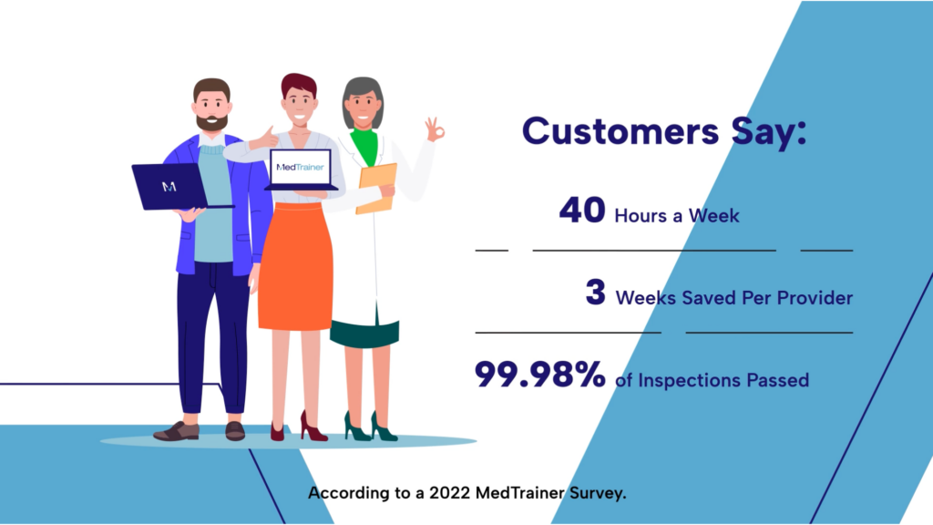 Watch MedTrainer Videos Here